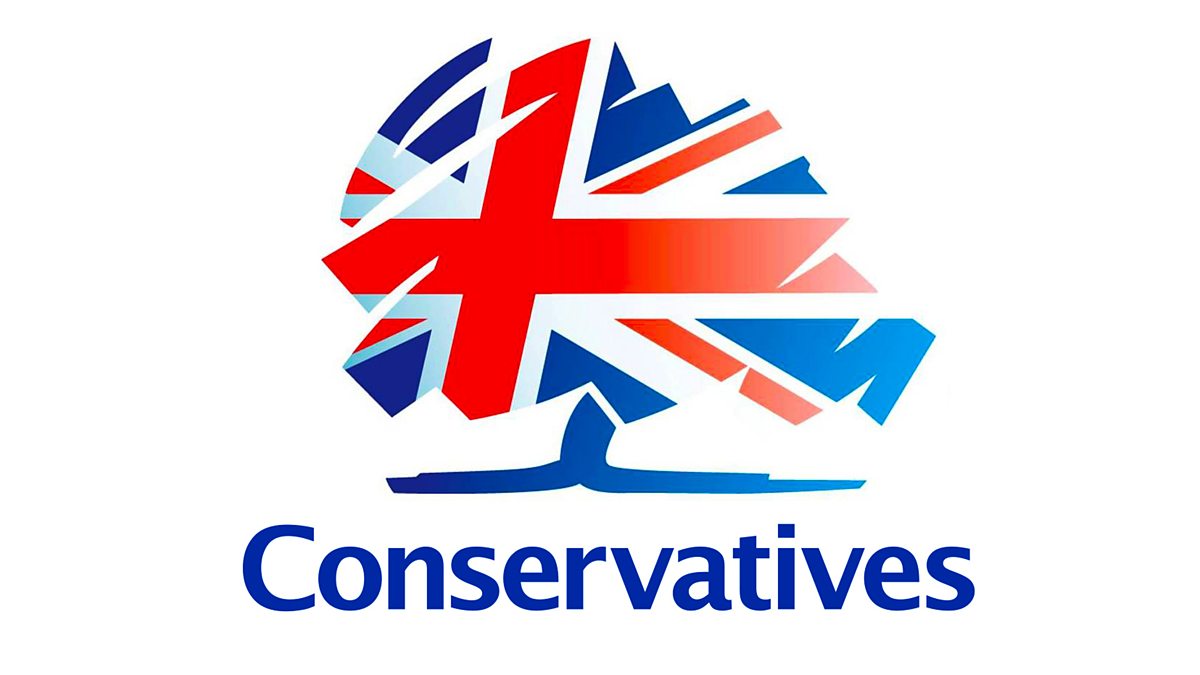 The Tory party. What exactly are they actually ‘conserving ...